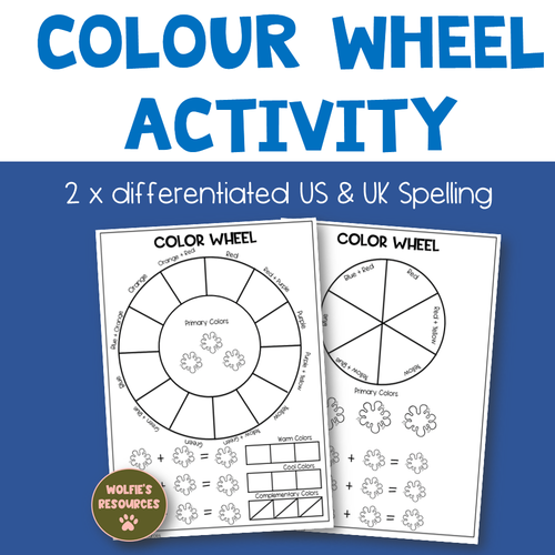 Henry Matisse Activities And Power Point KS1 | Teaching Resources