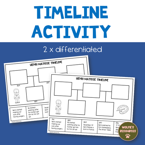 Henry Matisse Activities And Power Point KS1 | Teaching Resources