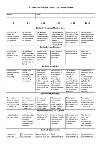 Global Politics: UPDATED 2025 How do Countries use Power to Shape ...
