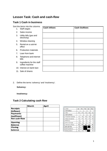 Edexcel GCSE Business Theme 1.3.3 Cash and Cash Flow | Teaching Resources