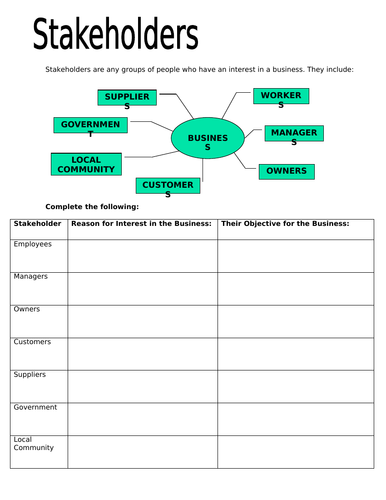 Edexcel GCSE Business Theme 1.5.1 Business Stakeholders | Teaching ... Edexcel GCSE Business Theme 1.5.1 Business Stakeholders | Teaching ...