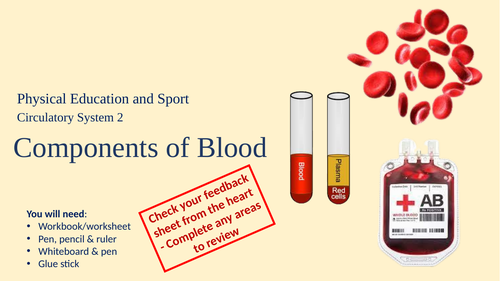 iGCSE PE: 1. A&P: Blood, circulatory and the heart | Teaching Resources