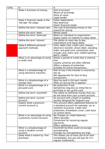 Unit 3 - Knowledge Recall Test - Learning Aim A | Teaching Resources
