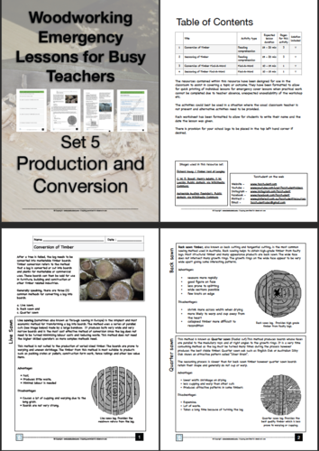Woodwork Lessons for Busy Teachers Set 5 - "Production and Conversion ...