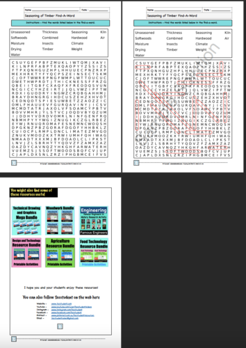 Woodwork Lessons for Busy Teachers Set 5 - "Production and Conversion ...
