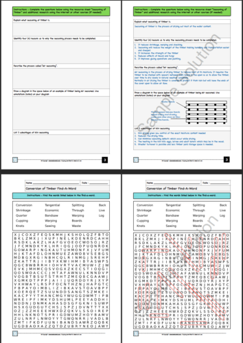 Woodwork Lessons for Busy Teachers Set 5 - "Production and Conversion ...