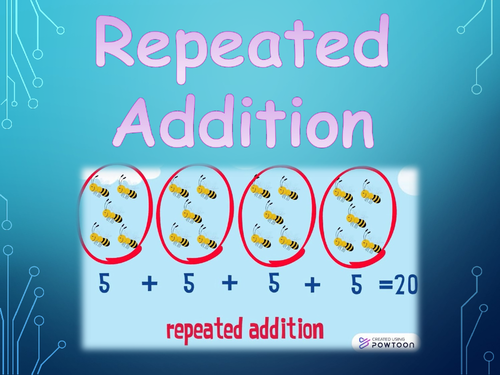 Multiplication and Repeated Addition PPTs | Teaching Resources Multiplication and Repeated Addition PPTs | Teaching Resources