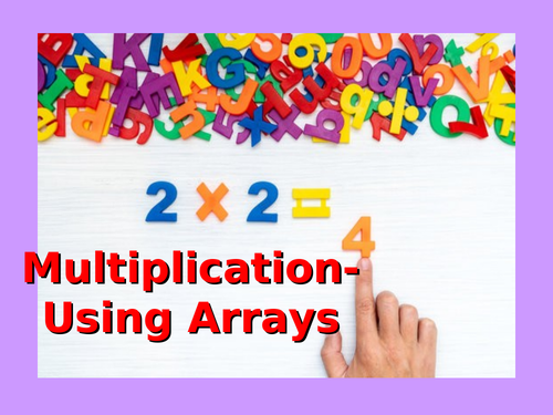 Multiplication and Repeated Addition PPTs | Teaching Resources Multiplication and Repeated Addition PPTs | Teaching Resources