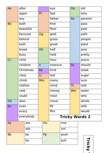 Alphabetised tricky word mat Y1 and Y2 | Teaching Resources