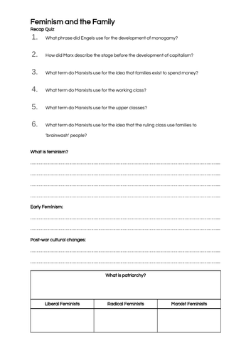 Feminism & the Family | Teaching Resources