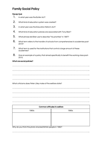 Family Social Policy - A-Level Sociology | Teaching Resources