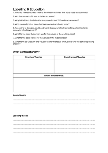 Labelling in Education - A-Level Sociology | Teaching Resources
