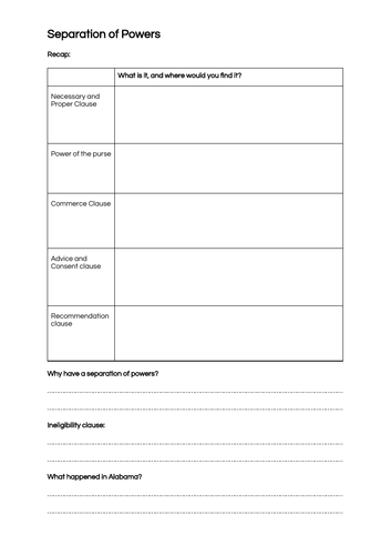 The Separation of Powers in the US | Teaching Resources