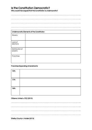 Is the US Constitution democratic?- A-Level Politics | Teaching Resources