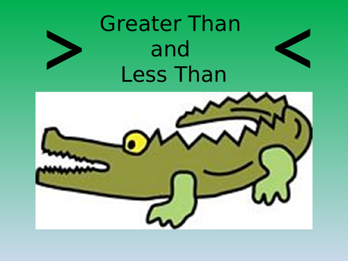 Charlie the Crocodile EYFS and KS 1 maths PPT | Teaching Resources