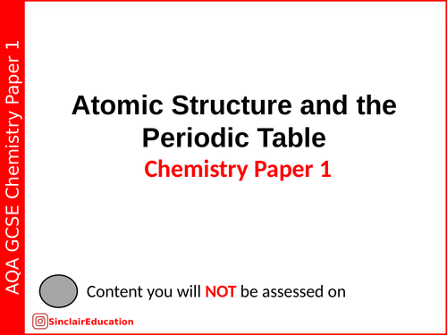 AQA GCSE Chemistry Paper 1 Summary PowerPoints | Teaching Resources AQA GCSE Chemistry Paper 1 Summary PowerPoints | Teaching Resources