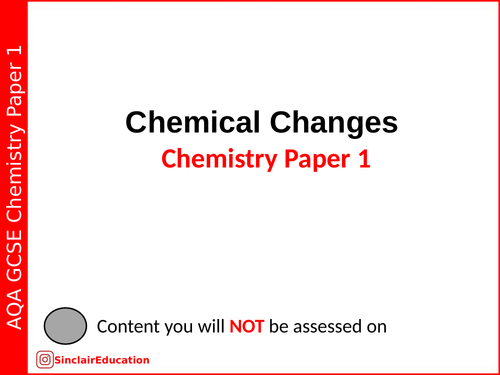 AQA GCSE Chemistry Paper 1 Summary PowerPoints | Teaching Resources