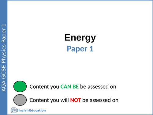 AQA GCSE Physics Paper 1 Summary PowerPoints | Teaching Resources