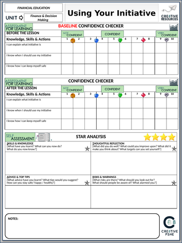 Using Initiative | Teaching Resources