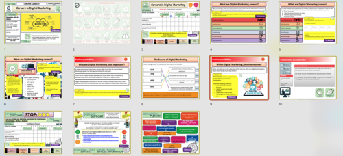 Careers in digital Marketing | Teaching Resources
