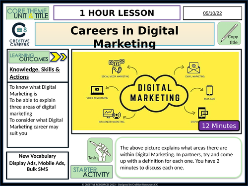 Careers in digital Marketing | Teaching Resources