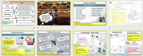 Careers in Performing Arts (Dance + Drama) | Teaching Resources