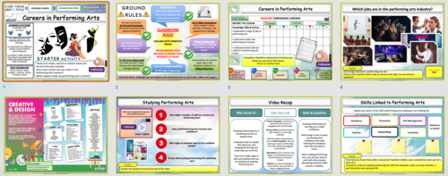 Careers in Performing Arts (Dance + Drama) | Teaching Resources