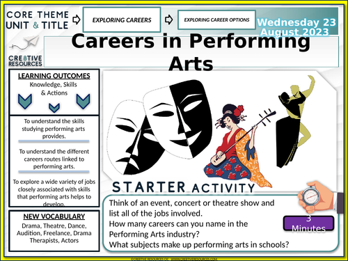 Careers in Performing Arts (Dance + Drama) | Teaching Resources
