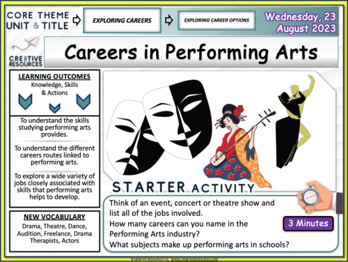 Careers in Performing Arts (Dance + Drama) | Teaching Resources