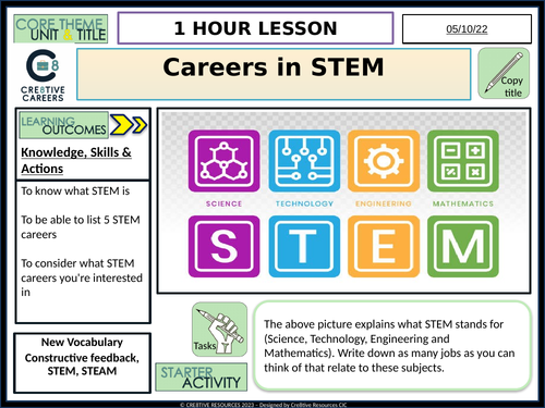 Careers in STEM | Teaching Resources