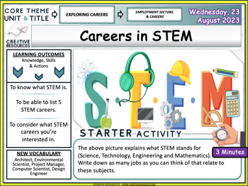 Careers in STEM | Teaching Resources