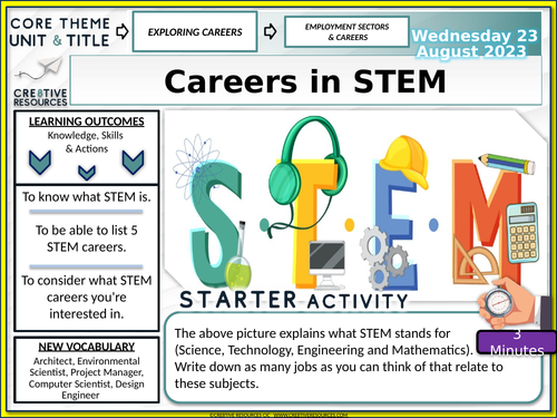 Careers in STEM | Teaching Resources