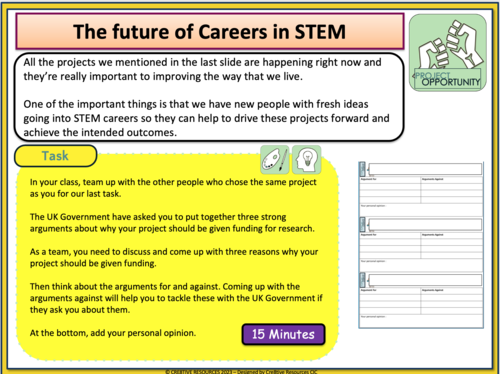 Careers in STEM | Teaching Resources