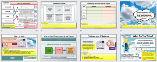 Employability - Decision making skills | Teaching Resources