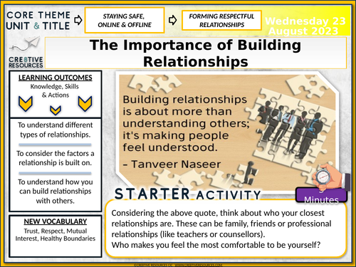 Building Relationships | Teaching Resources
