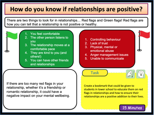 Building Relationships | Teaching Resources