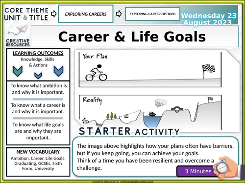 Ambition Career + Life Goals | Teaching Resources