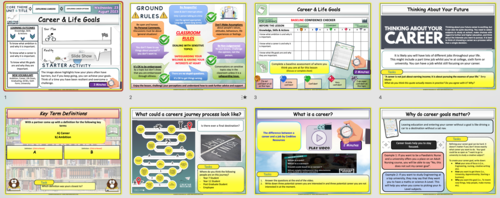 Ambition Career + Life Goals | Teaching Resources