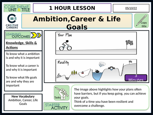 Ambition Career + Life Goals | Teaching Resources