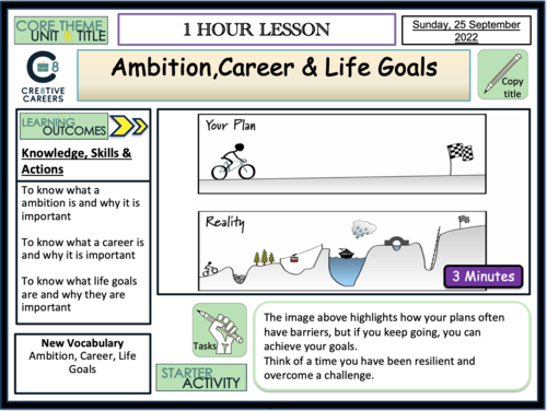 Ambition Career + Life Goals | Teaching Resources