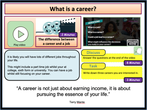 Ambition Career + Life Goals | Teaching Resources