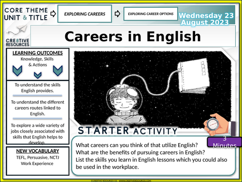 Careers in English | Teaching Resources