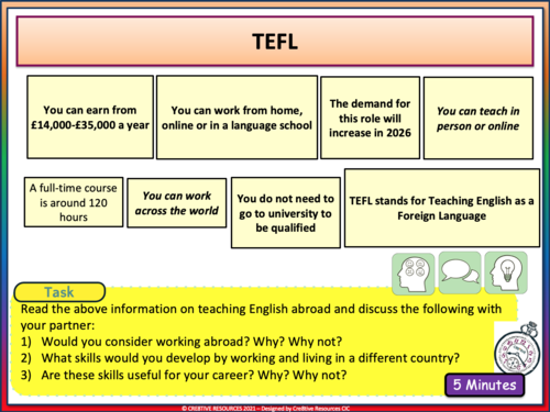 Careers in English | Teaching Resources