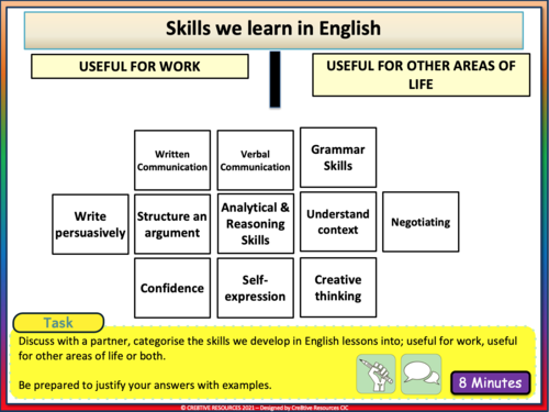 Careers in English | Teaching Resources