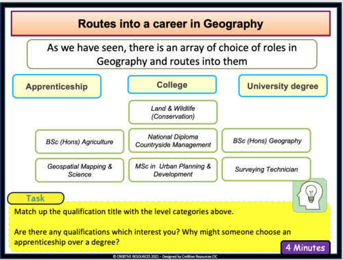 Careers in Geography | Teaching Resources
