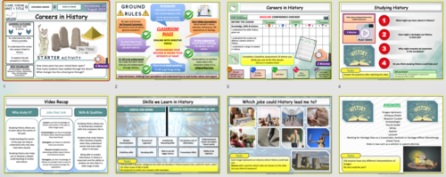 Careers in History | Teaching Resources