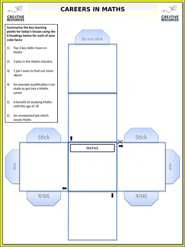 Careers in Maths | Teaching Resources