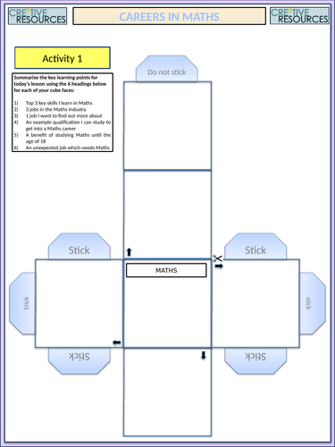 Careers in Maths | Teaching Resources