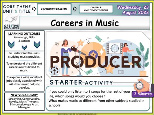 Careers in Music Industry | Teaching Resources