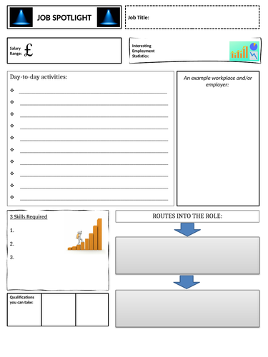 Careers in Science | Teaching Resources